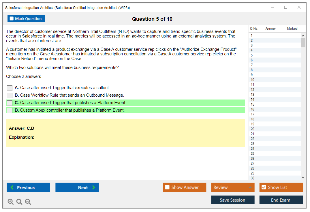 Salesforce Integration Architecture Designer Certification Real 2022